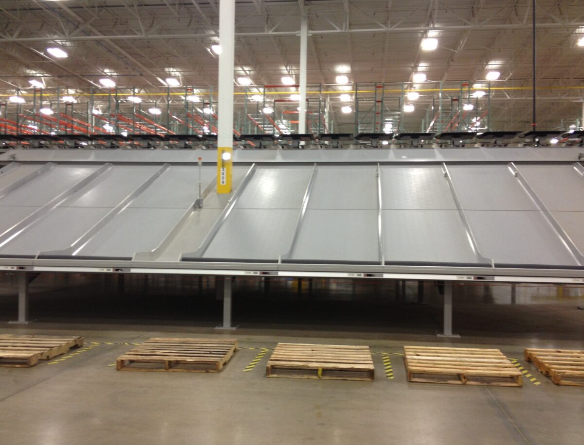 Wholesale & B2B Sortation Systems - Mantissa